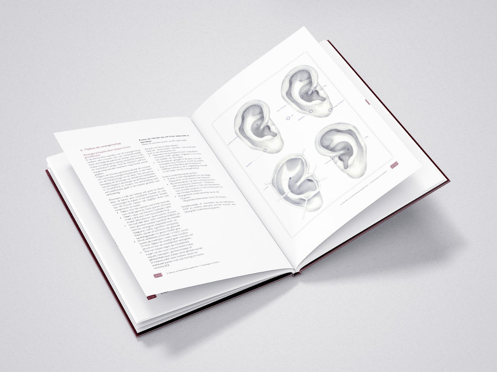 Auriculotherapie deel 2 – Sayoshi